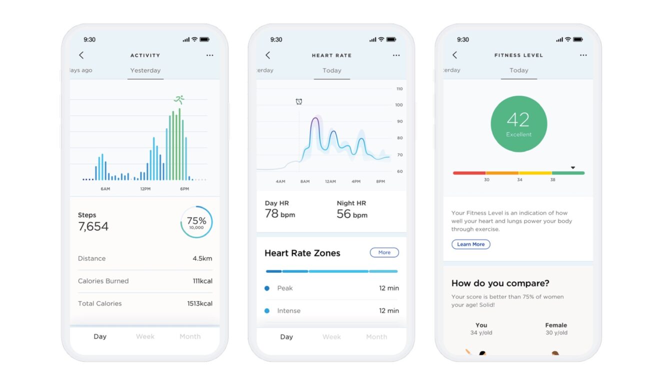 Eerste indruk: Withings Scanwatch, het medische lab in een horloge ...