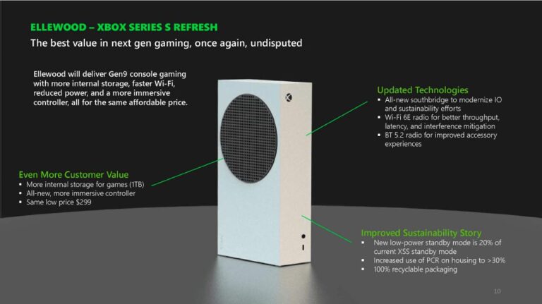 Microsoft komt met nieuwe Xbox Series X|S modellen in 2024 - GadgetGear.nl