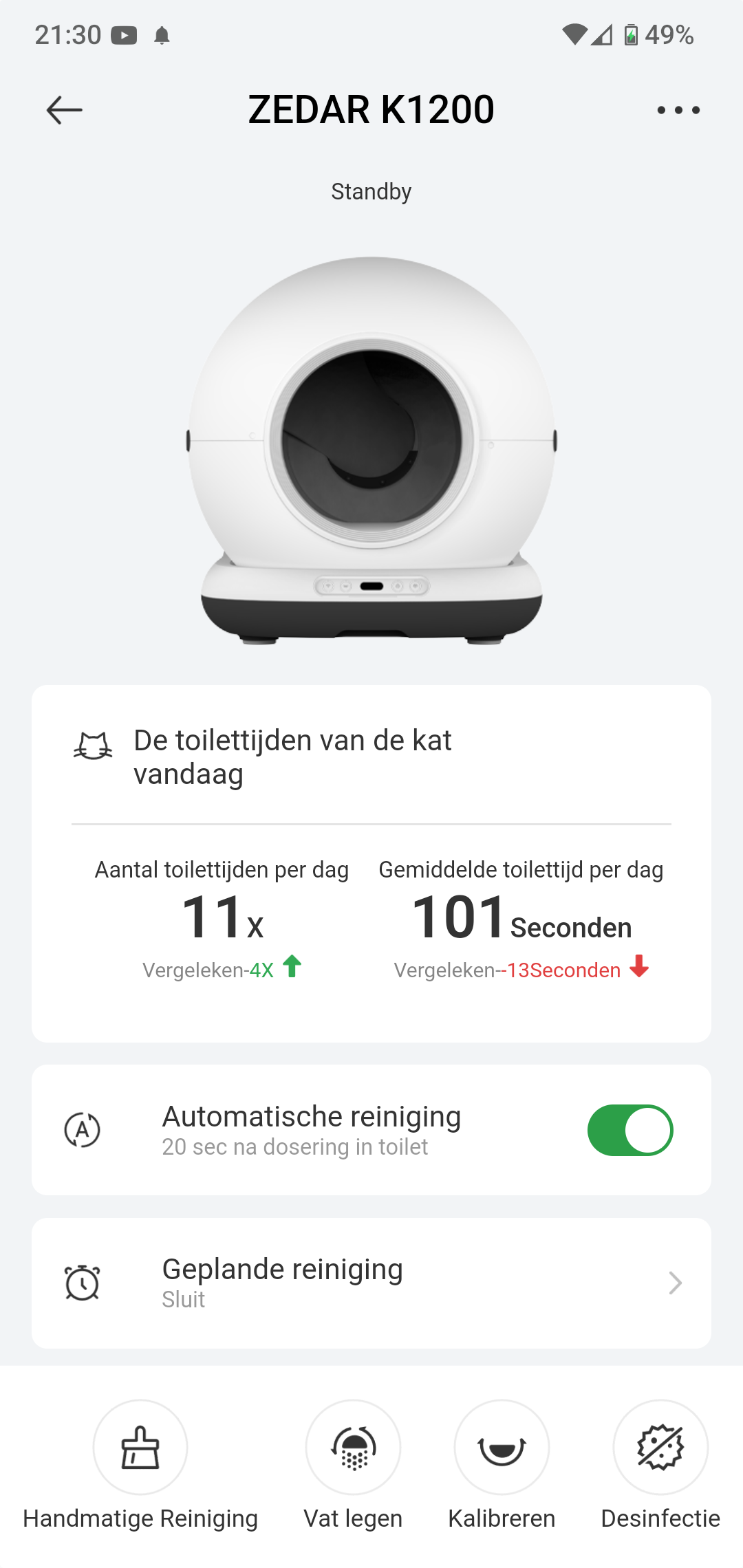 Review: Zedar K1200 automatische Kattenbak - GadgetGear.nl